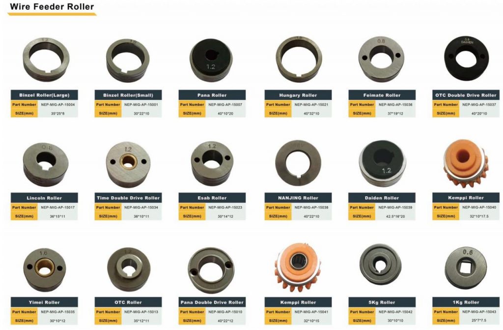Get Star Weld MIG Welding Wire Feeder Roller – Getstarweld